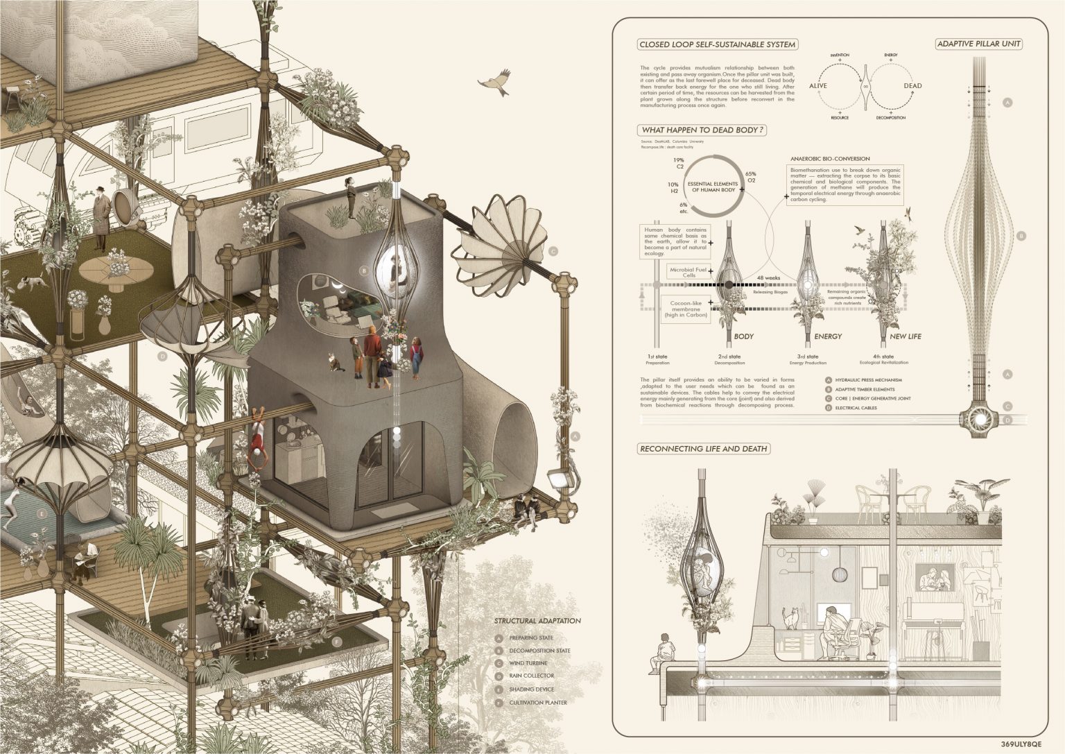 Results of the 8th Advanced Architecture Contest – Advanced ...
