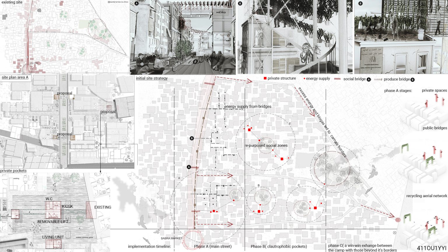 Results of the 8th Advanced Architecture Contest – Advanced ...