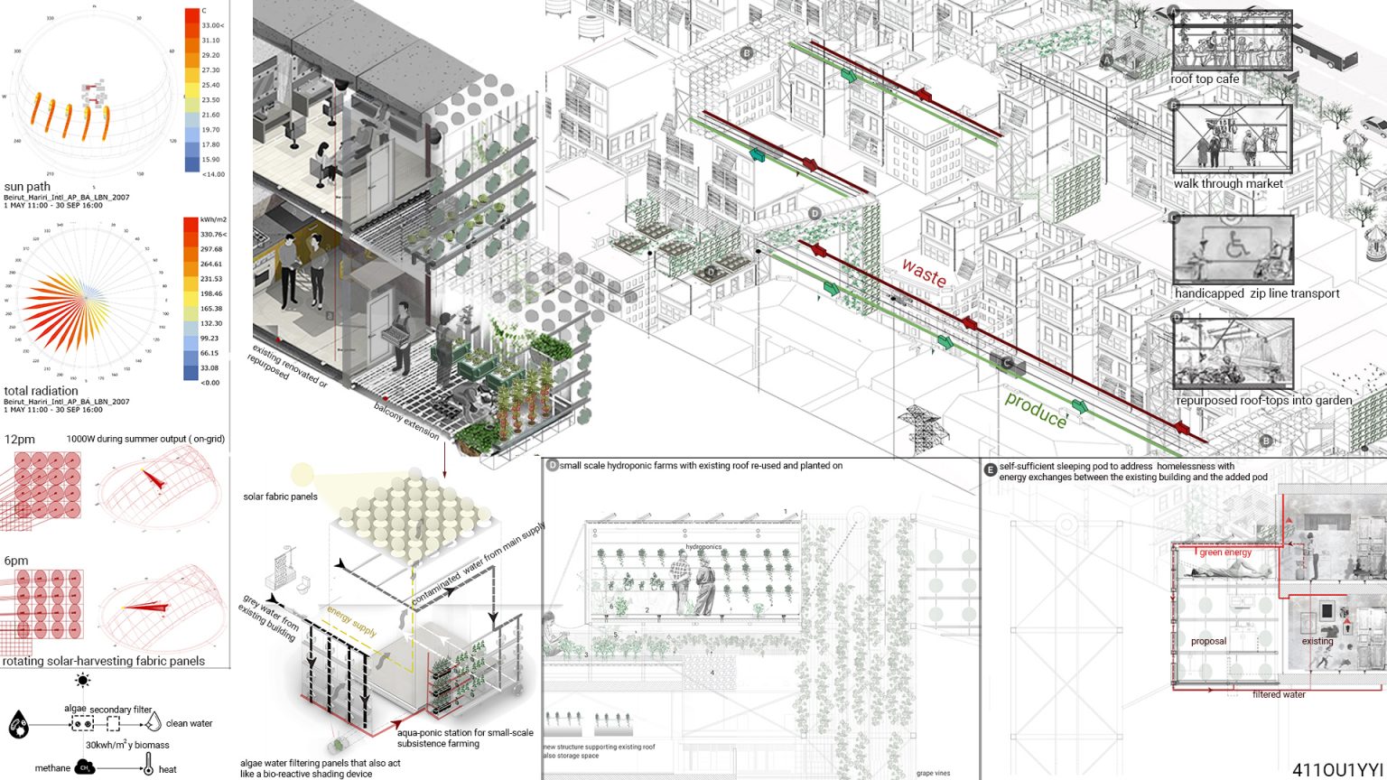 Results of the 8th Advanced Architecture Contest – Advanced ...